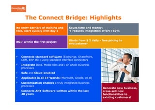 CNS Presentation | PPT