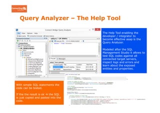 CNS Presentation | PPT