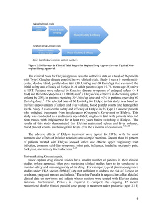 Bolourchi.Shiva_Elelyso Drug Review | PDF | Blood Disorders | Diseases ...