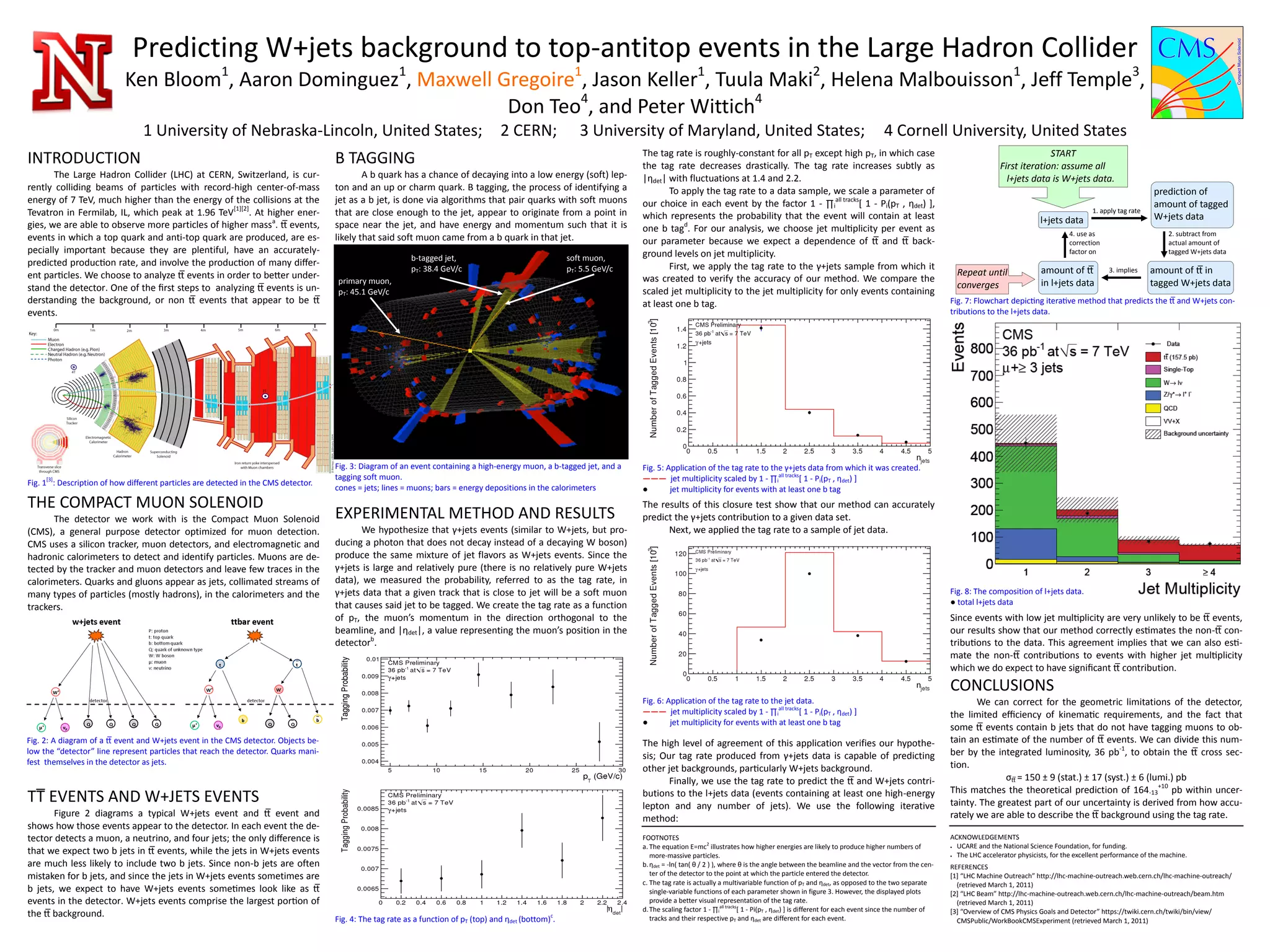 high_energy_physics_UCARE_poster | PDF