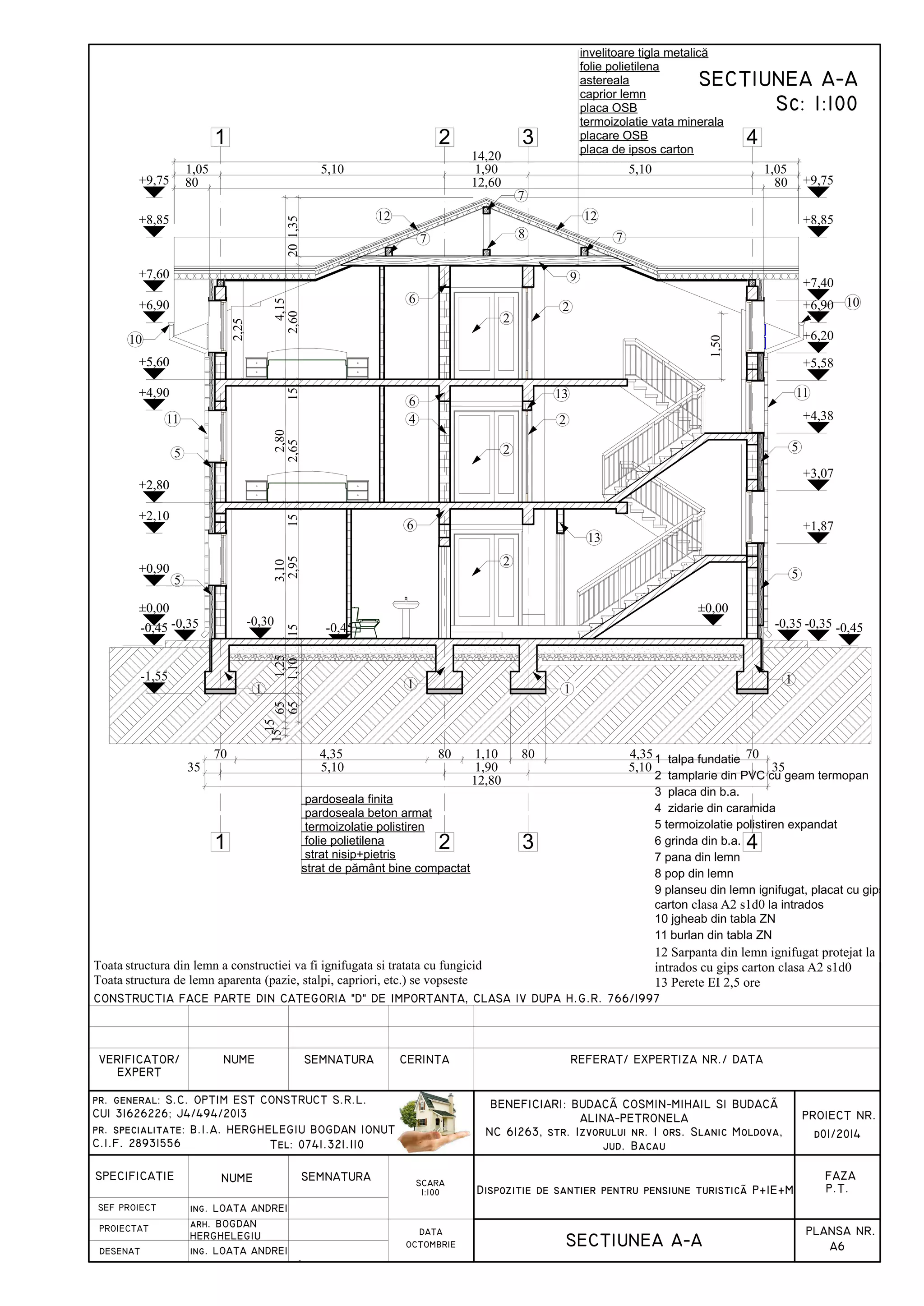 ARHITECTURA | PDF