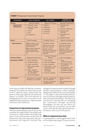 Kapanowski Final_FUNDAMENTALS | PDF