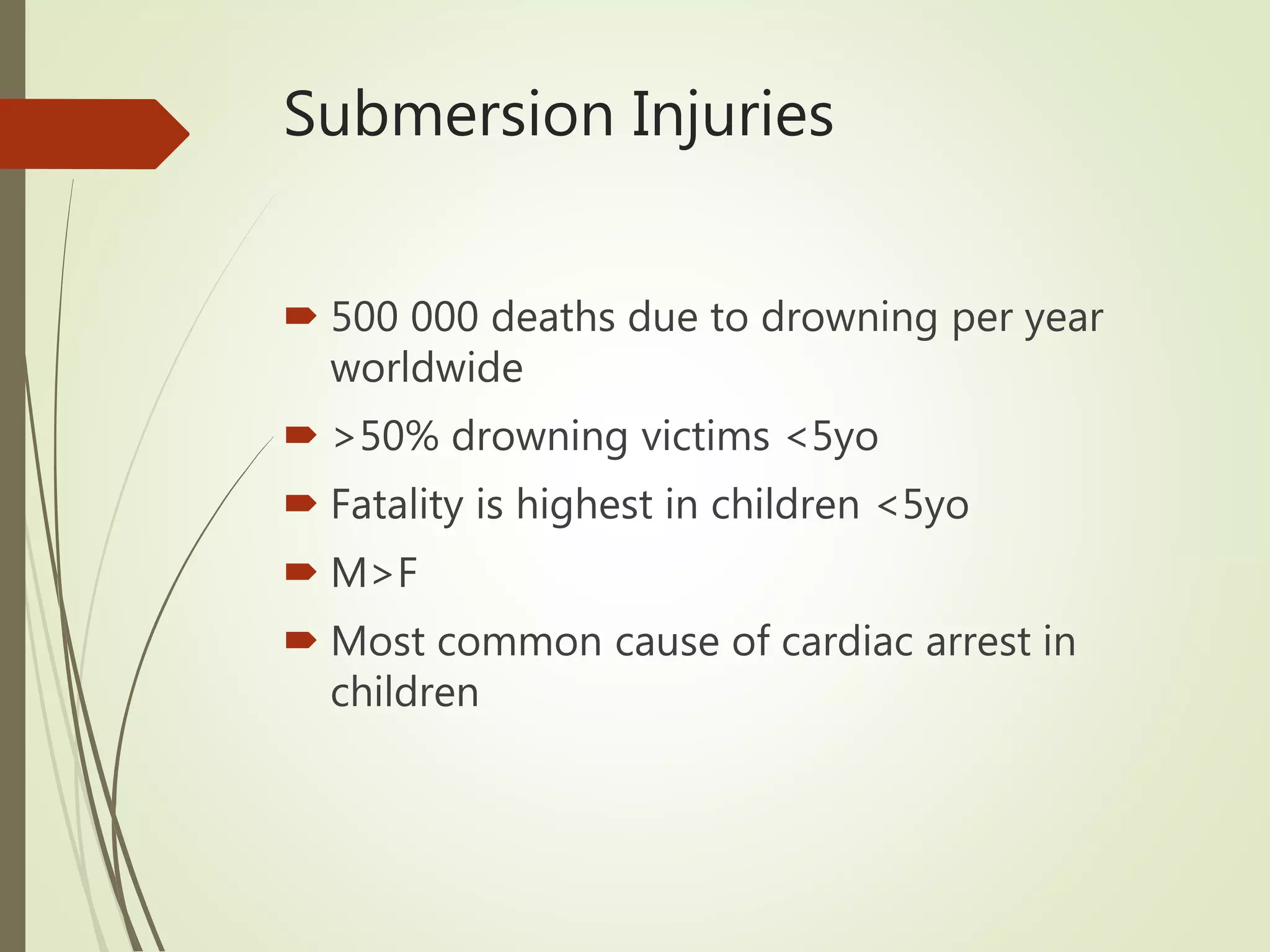 Pediatric Trauma | PPTX