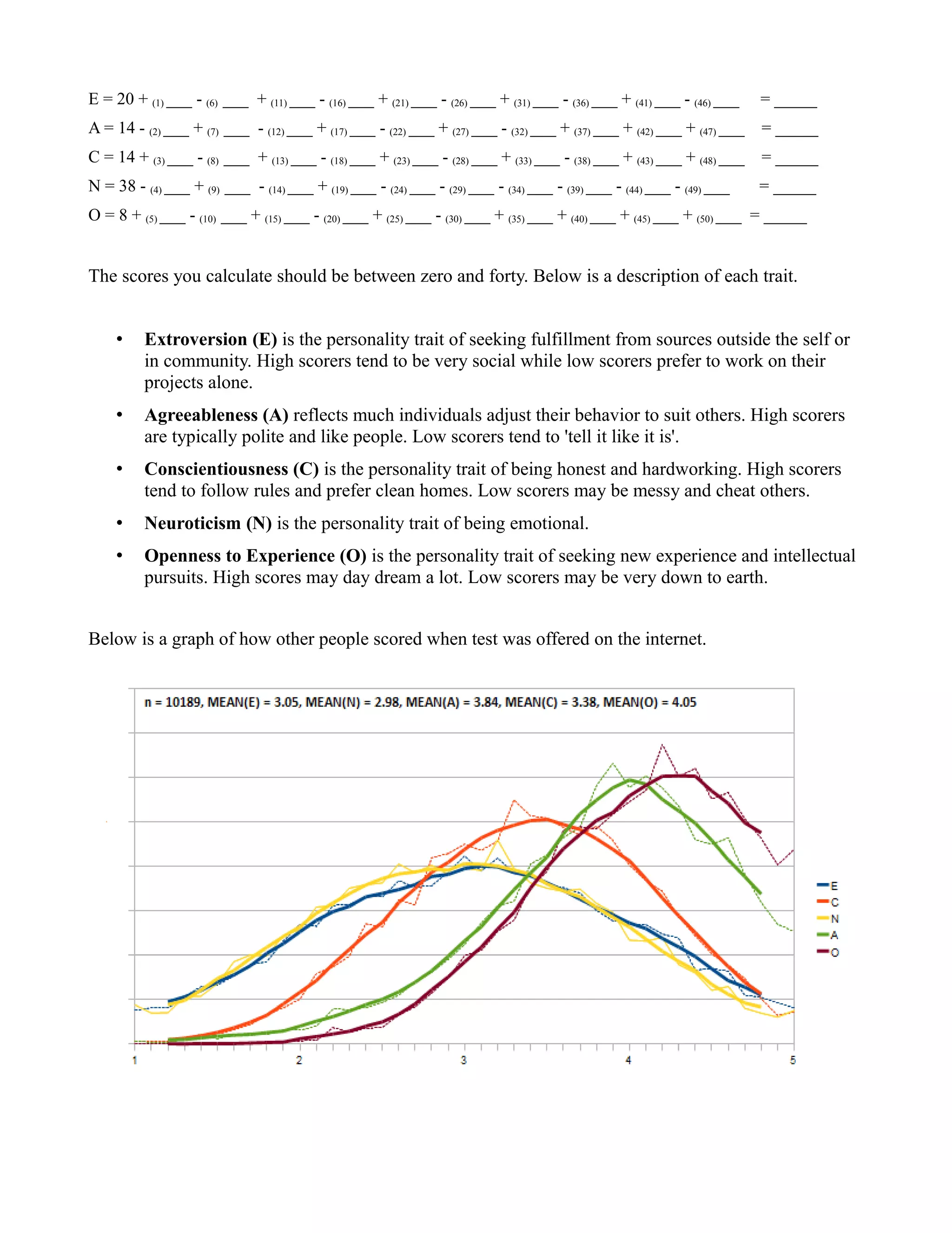 big-five-personality-test | PDF