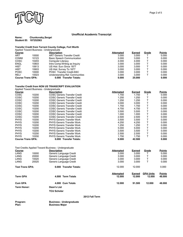SSR_TSRPT_02_03_2016 | PDF