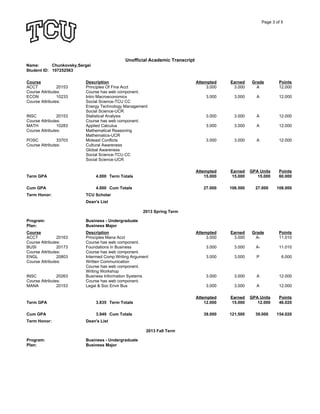 SSR_TSRPT_02_03_2016 | PDF