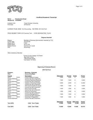 SSR_TSRPT_02_03_2016 | PDF
