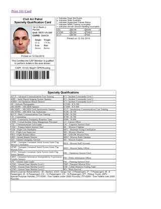 Civil Air Patrol Mission 101 Card | PDF | Air Travel | Travel Type