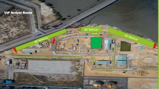 Security Plan FOFG | PPT