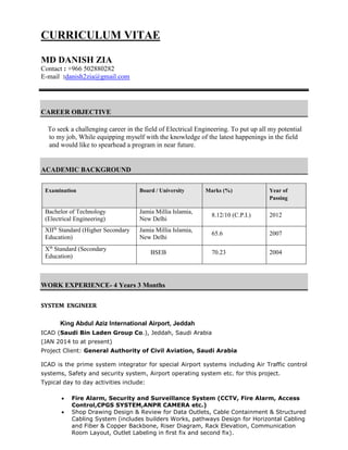 Md Danish Resume | PDF