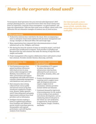 internal-cloud-audit-risk-guide | PDF