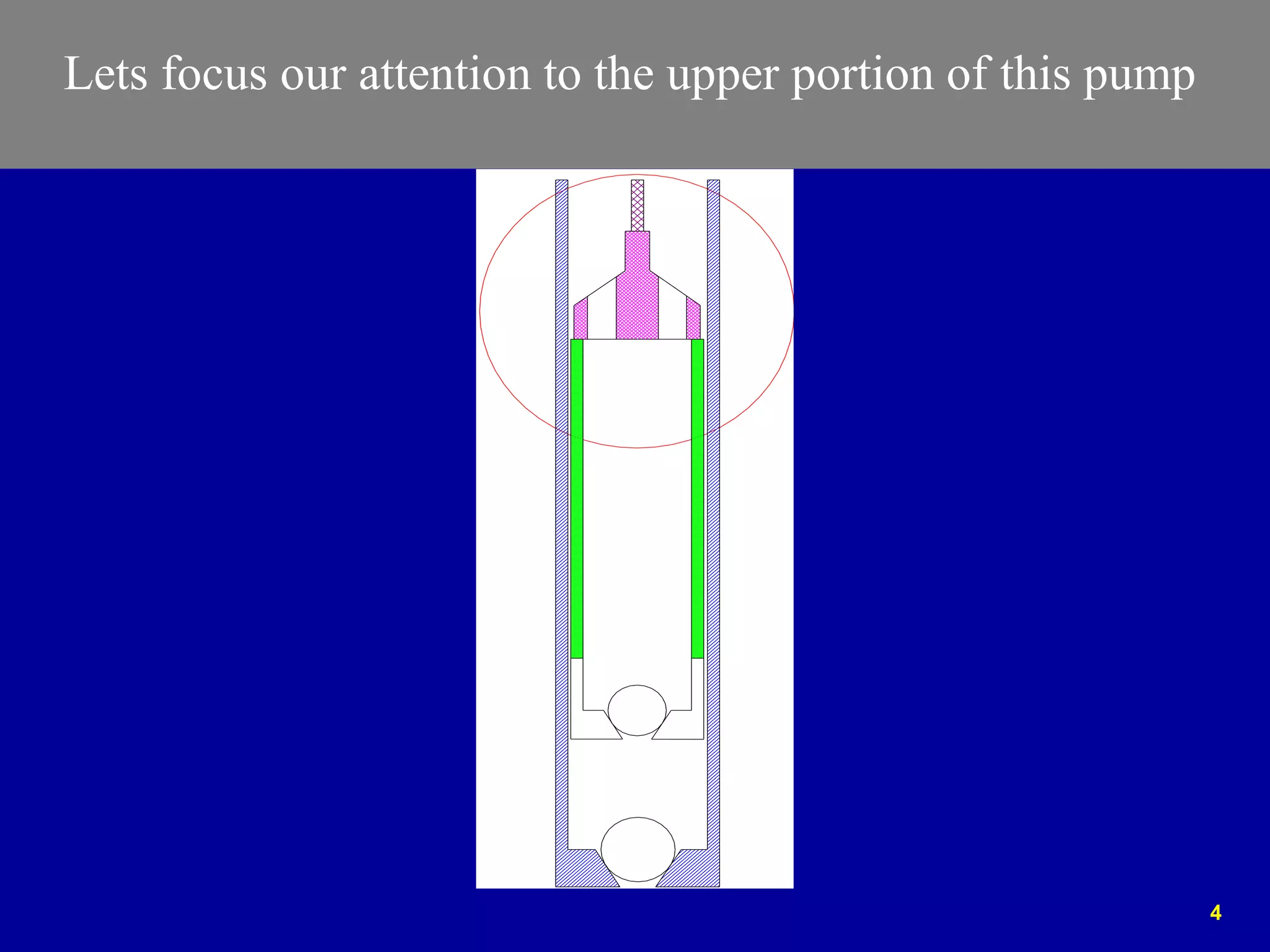 Major Design Flaw | PPTX