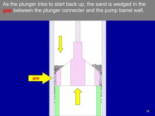 Major Design Flaw | PPTX