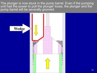 Major Design Flaw | PPTX