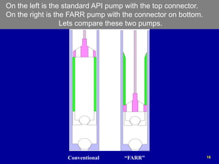 Major Design Flaw | PPTX