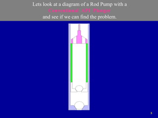 Major Design Flaw | PPTX