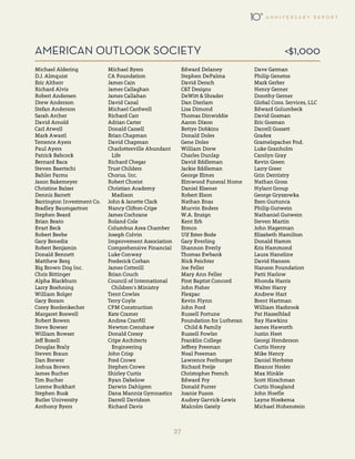 10th Anniversary Final web Edit | PDF