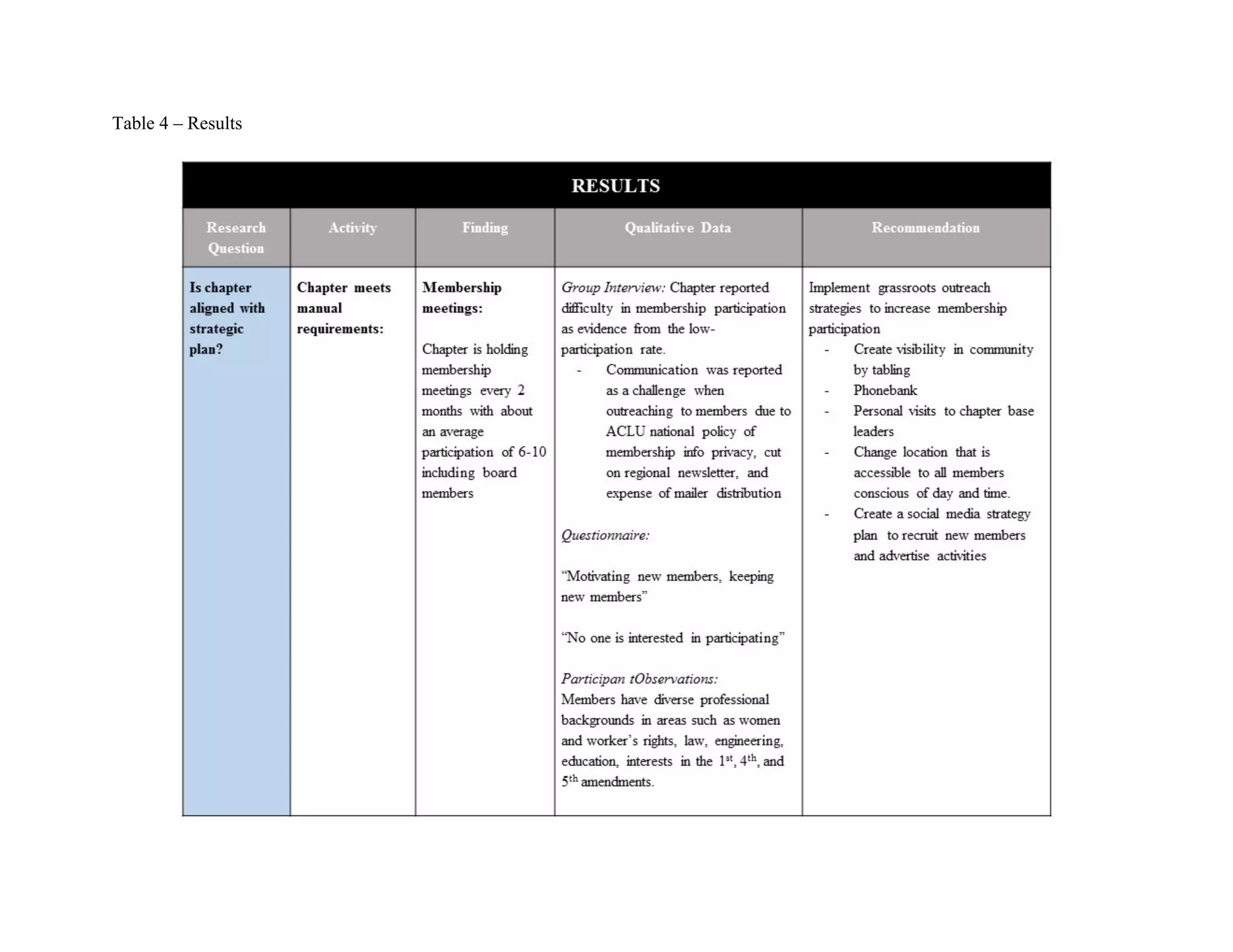 FINAL_Appendix_ACLU-SFV-1 | PPT