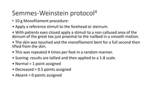 12 15 14 Version Diabetic Neuropathy | PPT