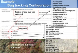 Measure It! How to measure quality in (not only) large software ...