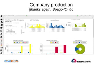 Measure It! How to measure quality in (not only) large software ...