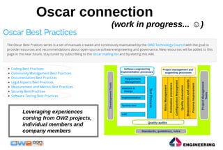 Measure It! How to measure quality in (not only) large software projects, OW2con'16, Paris. | PPT