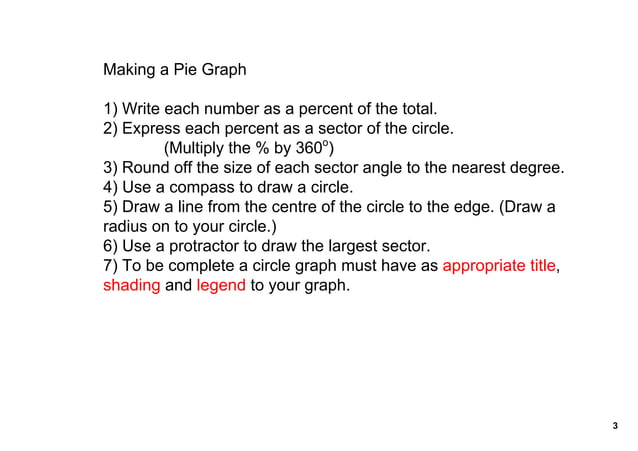4 data analysis circle graphs may 28 | PDF