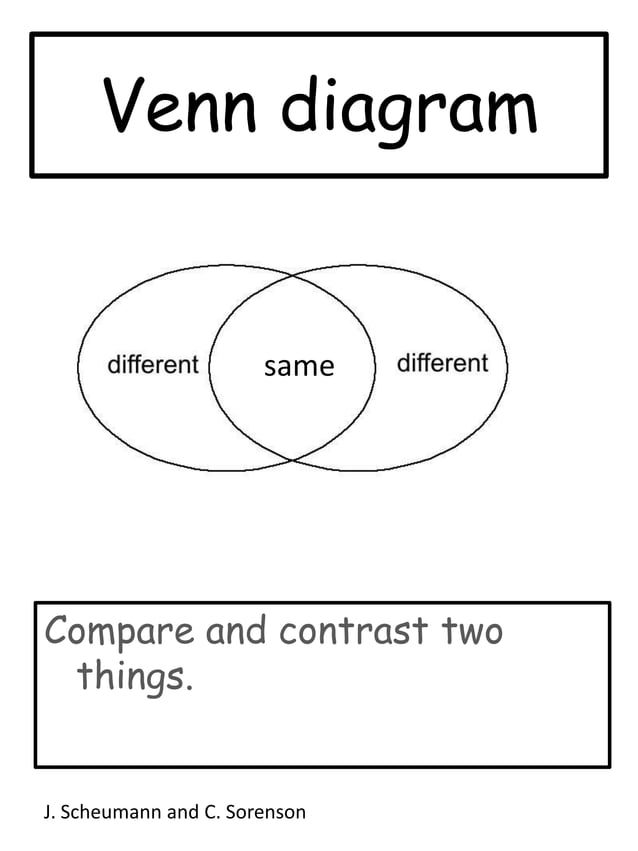 4 data analysis and probability | PPSX