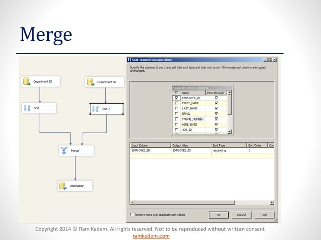 SSIS Data Flow Tasks | PPT