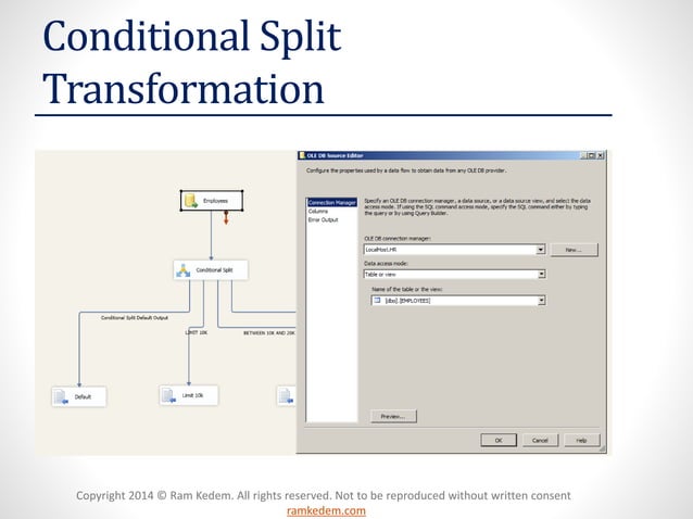 SSIS Data Flow Tasks | PPT