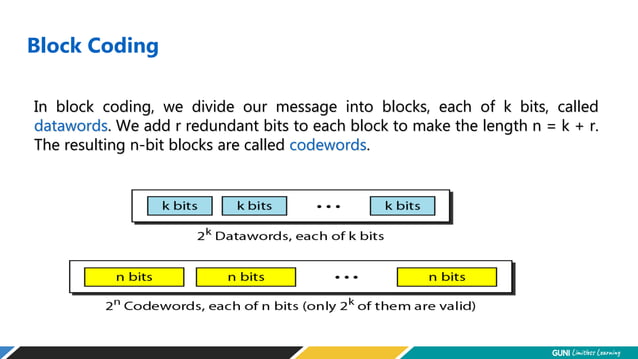 4 Datalink Error Detection And Correction Pdf