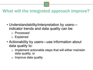 4_DataQualityAssessmentMethods_D4Ifinal.pptx
