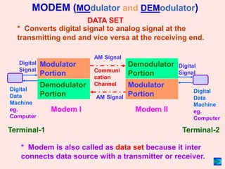 4_Data_transmission_retrieval. in phyppt | PPT