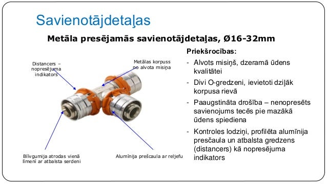 Cauruļu izvēle un ilgmūžība. Daudzslāņu caurules
