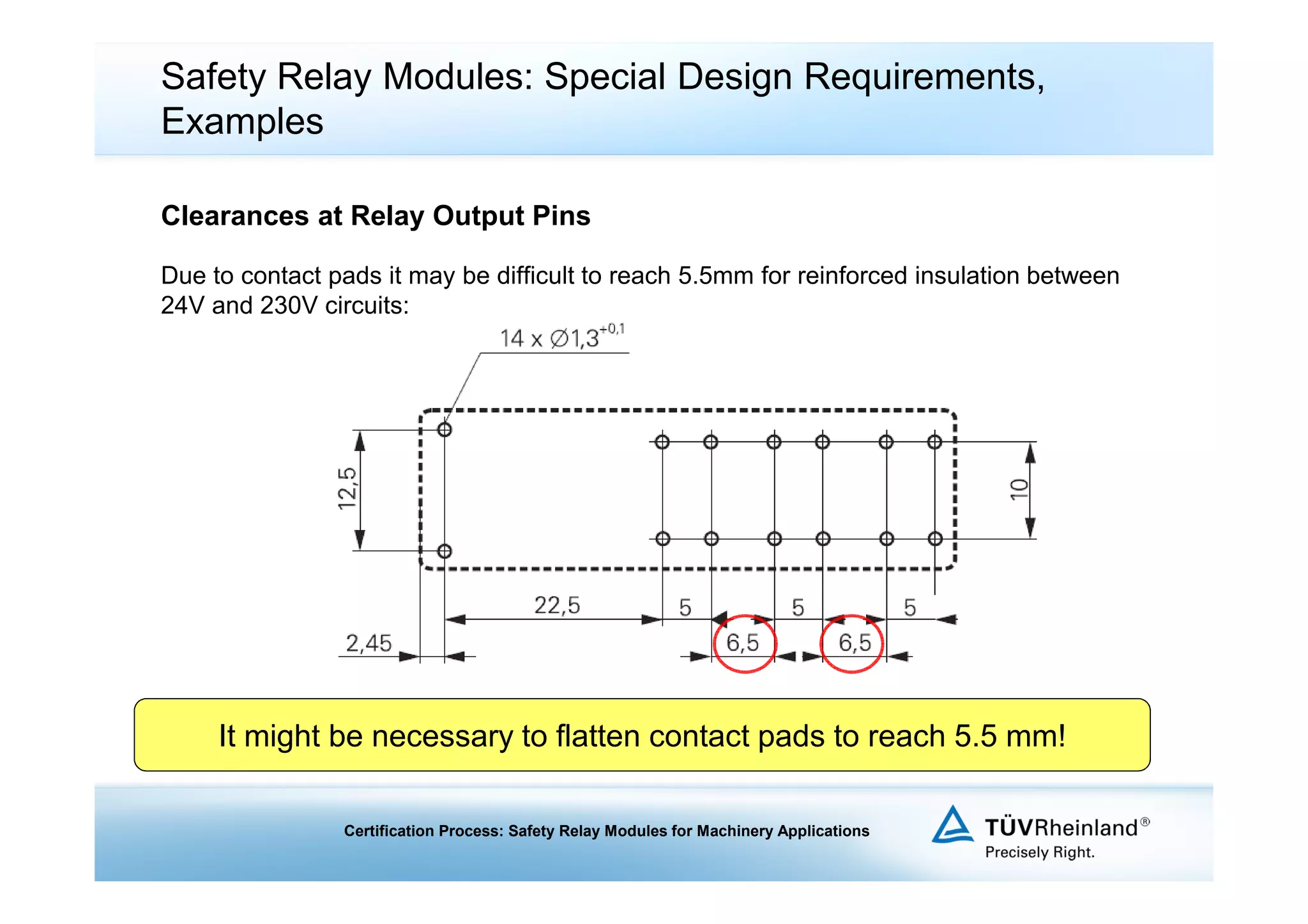 4 david schepers certification process safety relay modules for ...