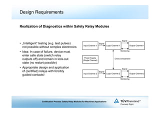 4 david schepers certification process safety relay modules for ...