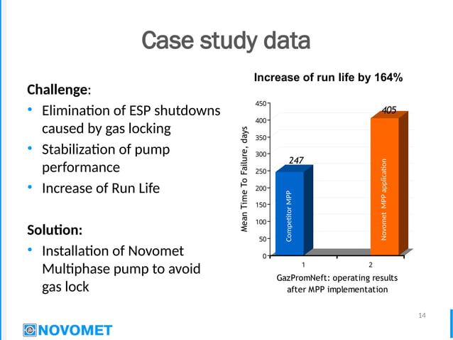 4 day. High GOR oil and gas ind new.pptx