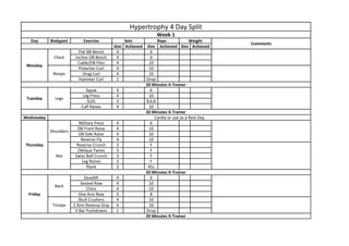 4 Day Split Lifting Routine