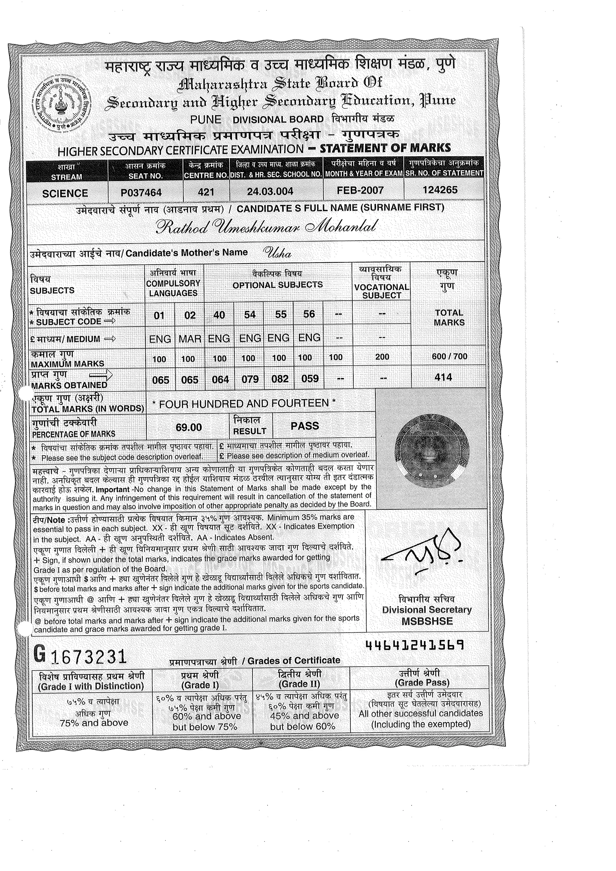 12th marksheet n certificate | PDF