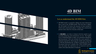 4D BIM : A New Change In the AEC Industry | PDF