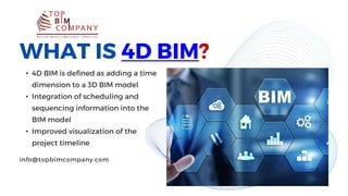 4D BIM for Building Projects Scheduling & Sequencing | PPTX
