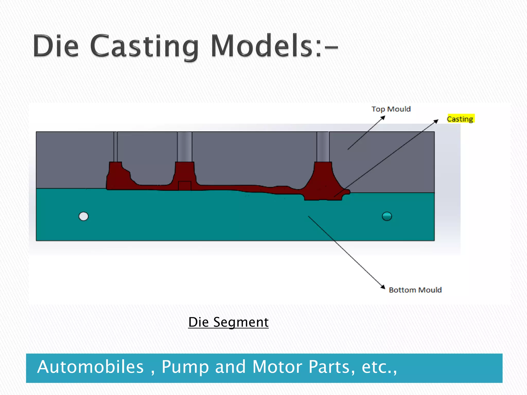 THINK CAD SOLUTION-My Freelancer Works | PDF