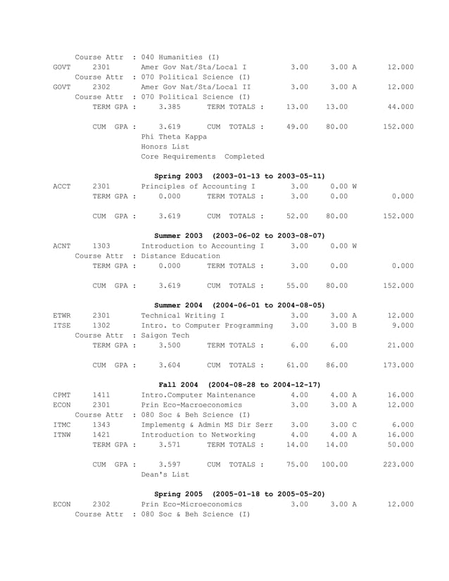 hccs_AAS_transcripts | PDF | Undergraduate Education | College Education