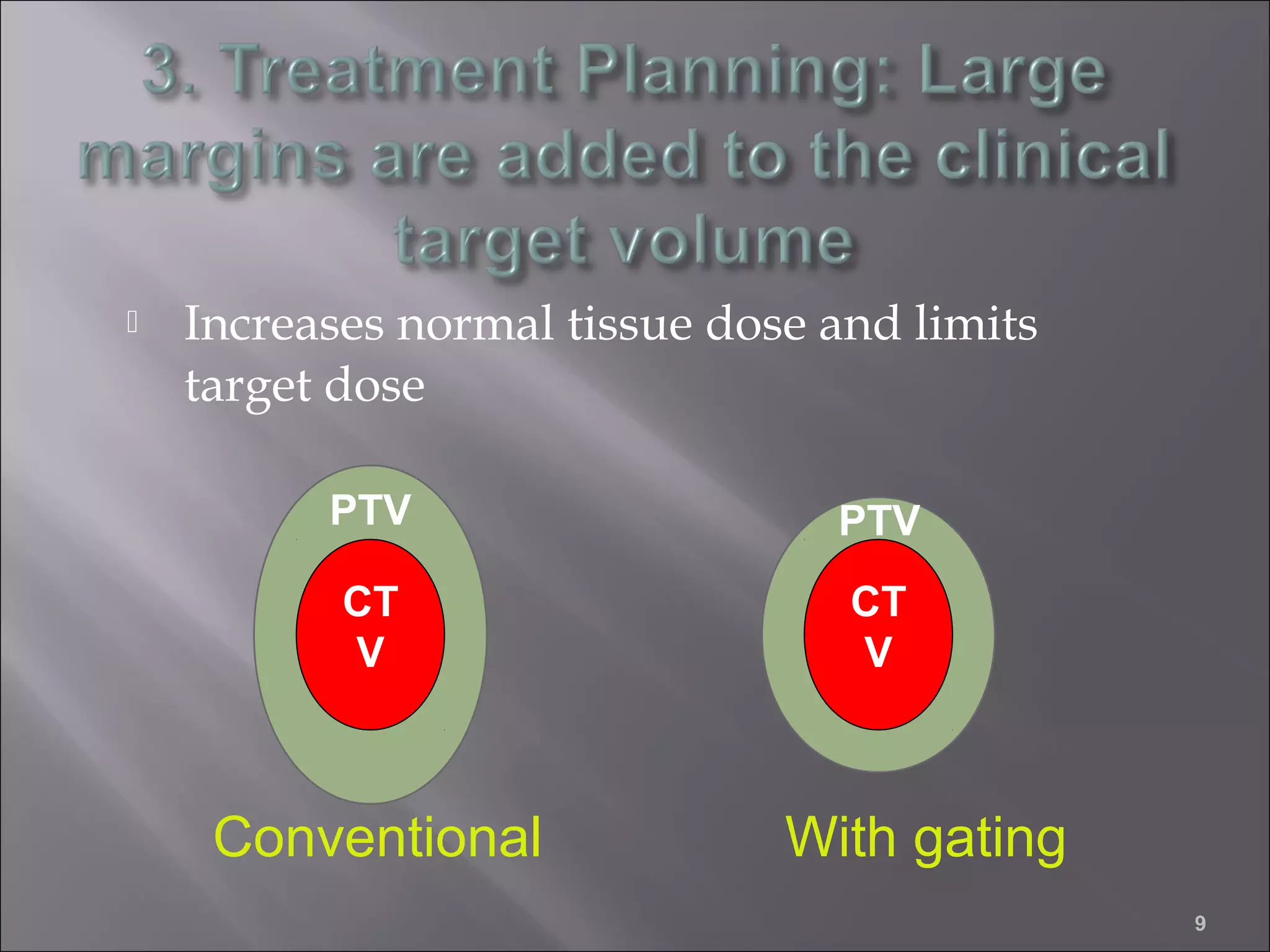4 dcrt, FourDimensionalConventionalRadiationTreatment | PPT