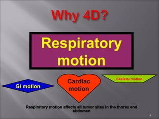 4 dcrt, FourDimensionalConventionalRadiationTreatment | PPT