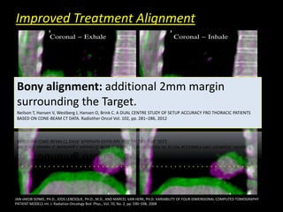 4DCT driving improved lung radiotherapy outcomes at NCCI | PPTX