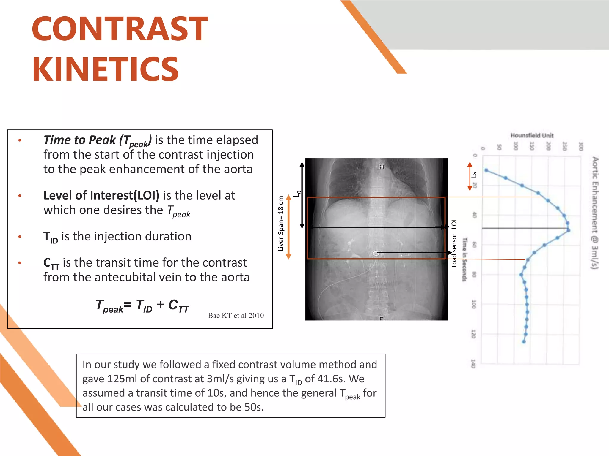 4 D CT simulation with synchronized intravenous contrast injection ...