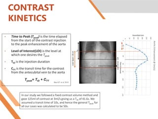 4 D CT simulation with synchronized intravenous contrast injection | PPTX