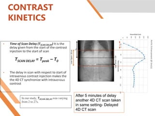 4 D CT simulation with synchronized intravenous contrast injection | PPTX