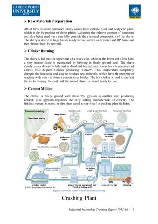 Report on Cement manufacturing process | DOCX